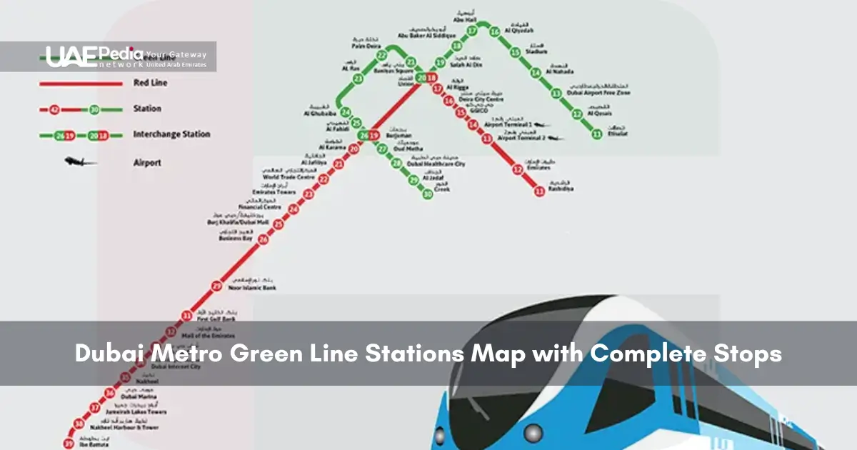 Dubai Metro Green Line Stations Map with Complete Stops